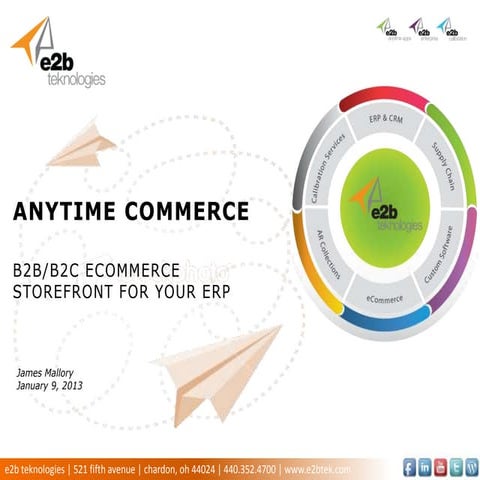 Anytime Commerce --ecommerce storefront software for your B2B | PPTX