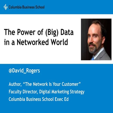 The Power of Big Data in a Networked World | PPT