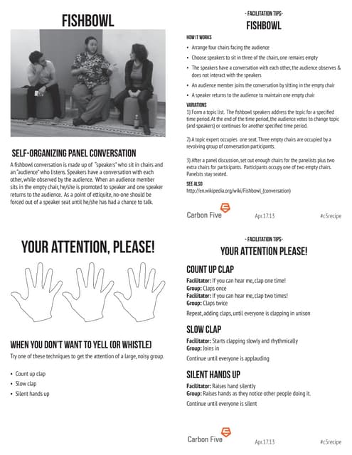 The fishbowl method | PPTX