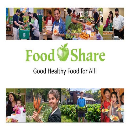 Food Share | PDF | Food Industry | Industries