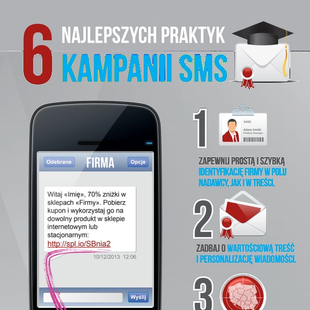 6 najlepszych praktyk kampanii SMS [Infografika od Splio] | PDF