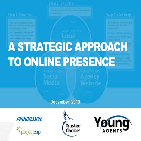 A Strategic Approach to Online Presence | PPTX | Search | Internet