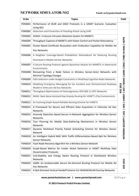 IEEE 2012 Embedded_project_titles_2012-13-final | PDF