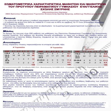 Project epal kalamariasnew | PDF