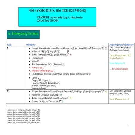 νεο λυκειο-2013 | PDF