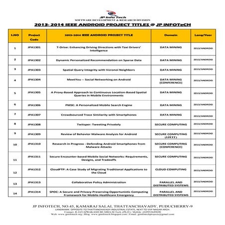 android ieee projects 2013 | PDF