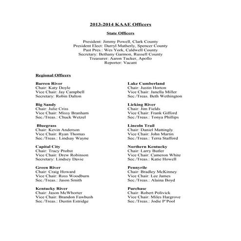 2013 2014-kaae-officers | PDF