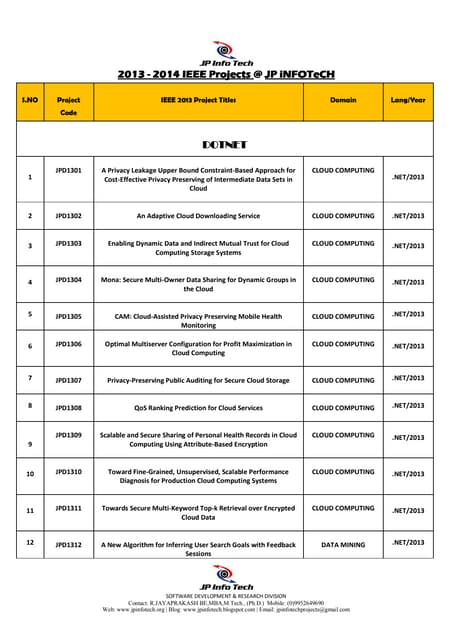 2013 2014 Ieee Dotnet Project Titles Pdf