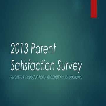 2013 RAES Parent Satisfaction Survey Presentation | PPT