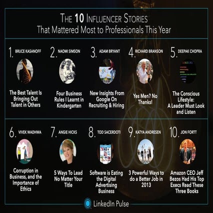 The Influencer Stories That Mattered Most In 2013 | PDF