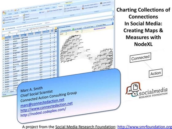 Analyzing social media networks with NodeXL - Chapter - 06 Images | PPT