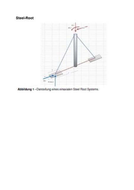 Foundation work Steel-Roots | PDF