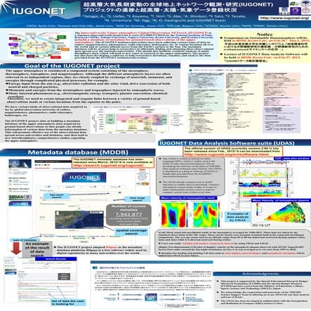 Inter-university Upper atmosphere Global Observation NETwork | PPT
