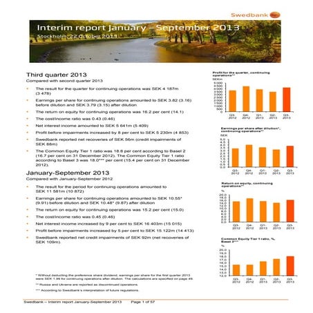 Swedbank's Interim Report Q3 2013 | PDF