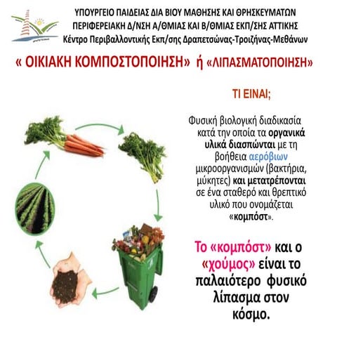 Οικιακή Κομποστοποίηση | PDF