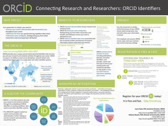 ORCID for Researchers and Scholars | PDF