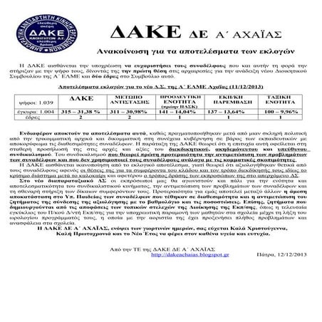αποτελέσματαεκλογών ελμε 2013 (2) | DOC