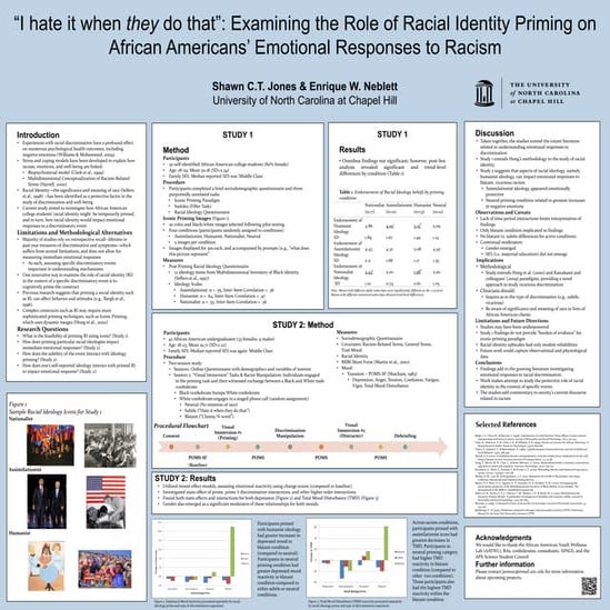 2013 apa conference poster jones final qr | PDF
