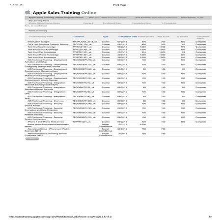 Apple Product Professional 2013 | PDF