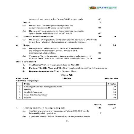 2013 syllabus 12_english_elective | PDF
