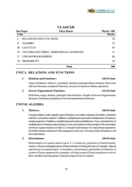 Class 12 Maths Syllabus 2012-13 | PDF | Physics | Science