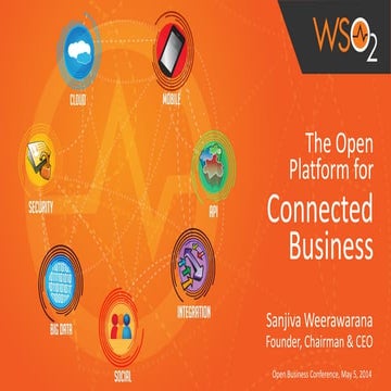 The Connected Business is Everywhere | PPT