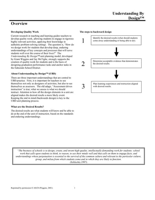 Understanding by Design (UBD) - Presentation | PPT