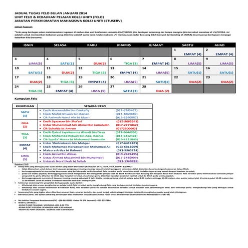 2014.02 jadual tugas bulanan felo | PDF