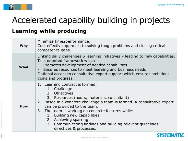 Accelerated capability building