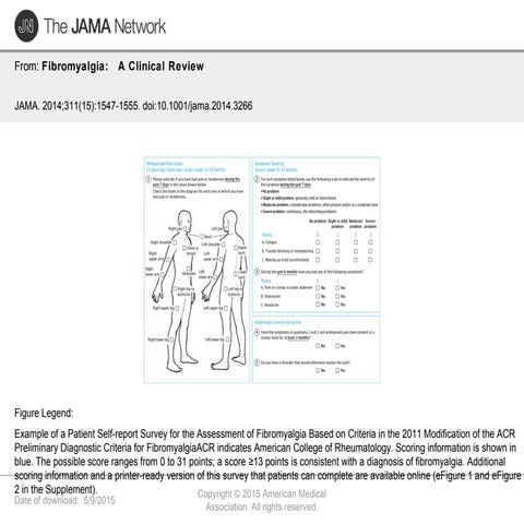 2014. jama. figure | PPT