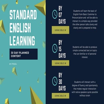 STANDARD ENGLISH LEARNING | PPT