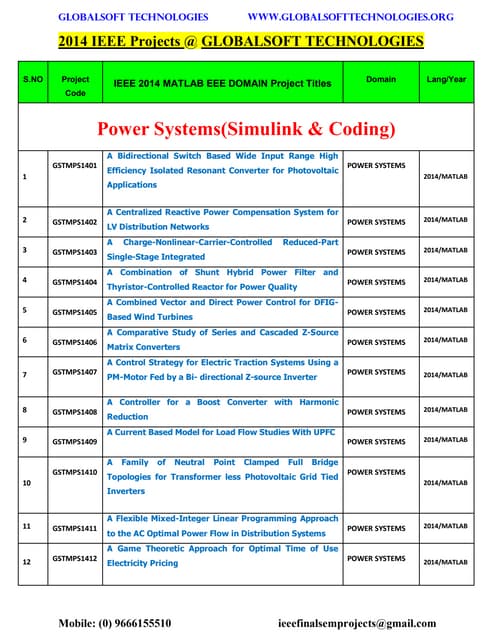 2014 2015 Ieee Matlab Power System Projects Titles List Globalsoft