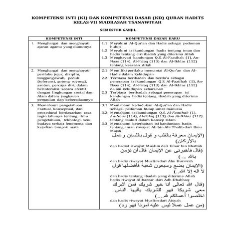 2014 2015 ok ki-kd qurdis 7 [1-2] | DOCX