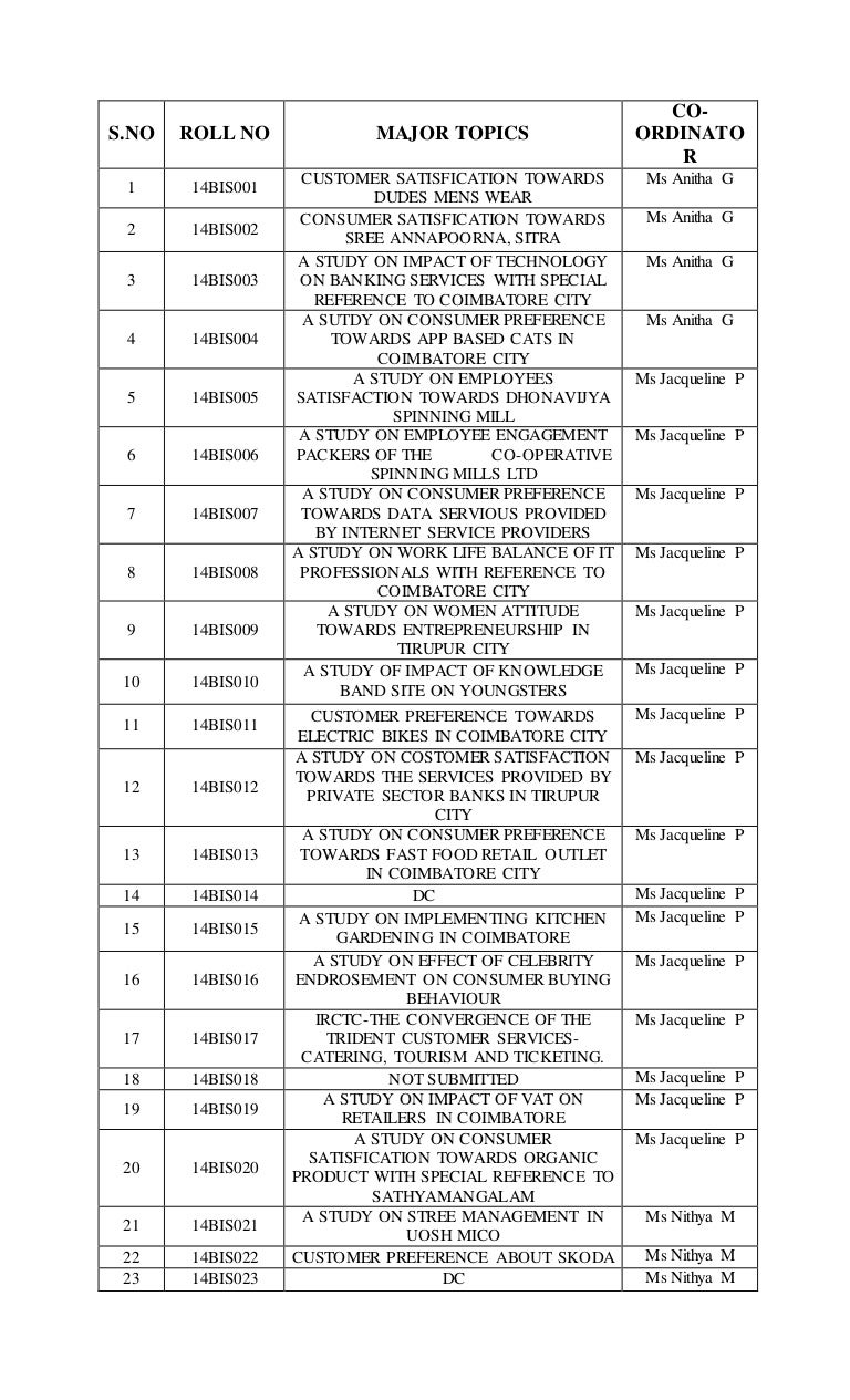 2014 2017 is major project topics