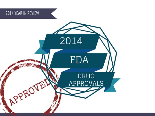 FDA Guidelines for Drug Development & Approval | PPTX