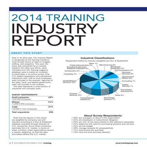 2014 industry-report | PDF