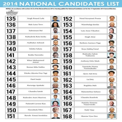 2014 national-candidates-list1 | PDF