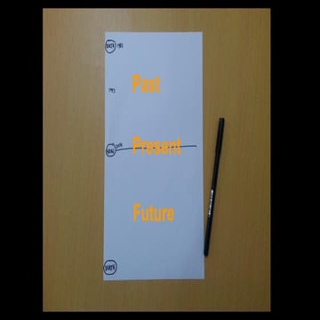 Draw your life in one page | PDF