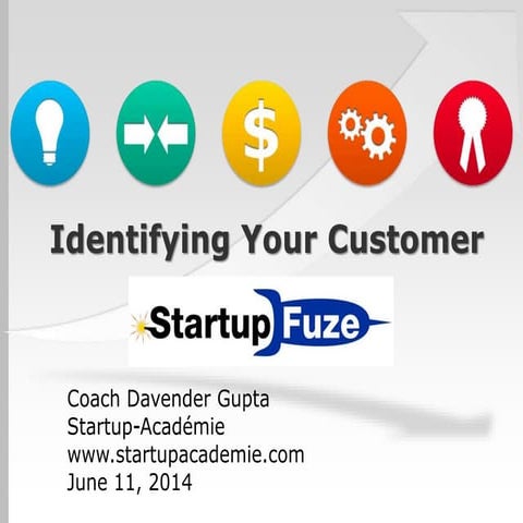 Identifying Your Customer | PDF