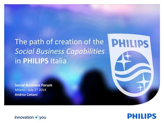PHILIPS BRAND COMPANY OVERVIEW DETAILS .PPTX