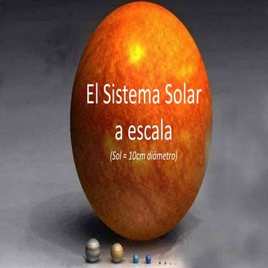 El Sistema Solar a escala | PPSX