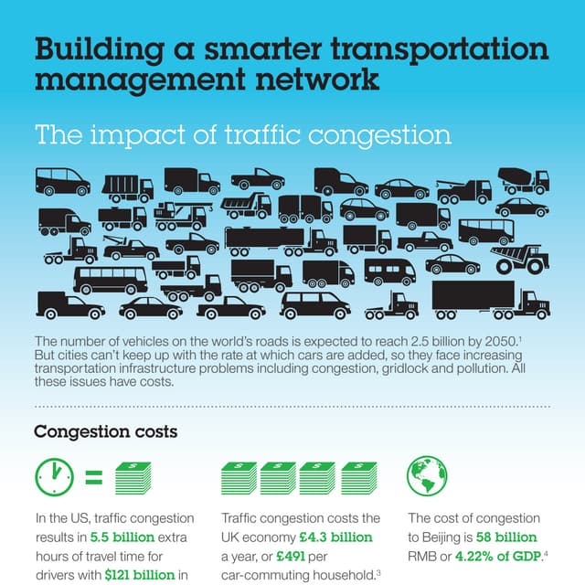 Building a smarter transportation management network | PDF