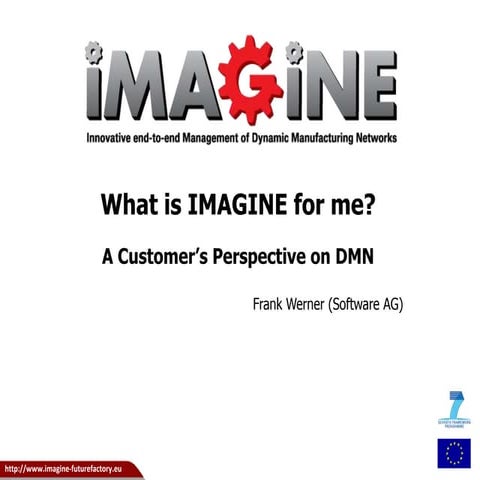 What is IMAGINE for me? | PPTX