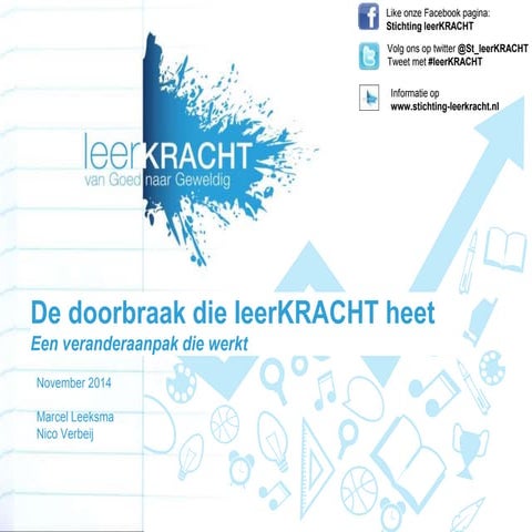 De Doorbraak die LeerKRACHT heet - Nico Verbeij, Marcel Leeksma - OWD14 | PPT