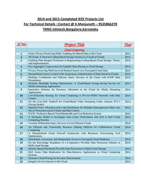 Java ieee projects titles 2014 2015 Java ieee projects titles 2014 2015