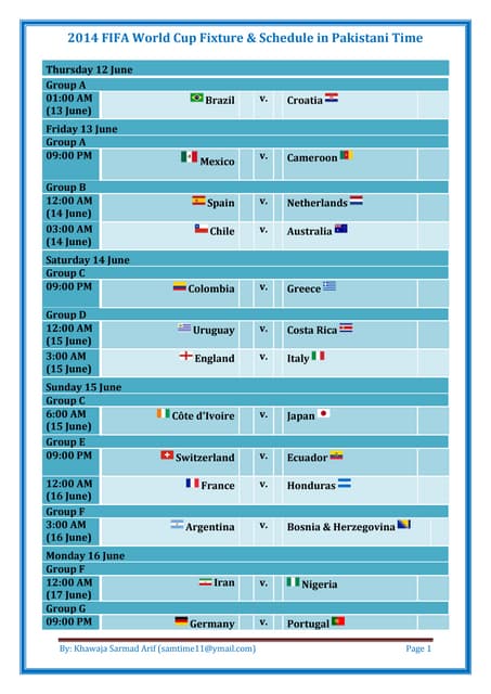 FIFA World Cup 2014 Schedule in IST Timezone | PPT