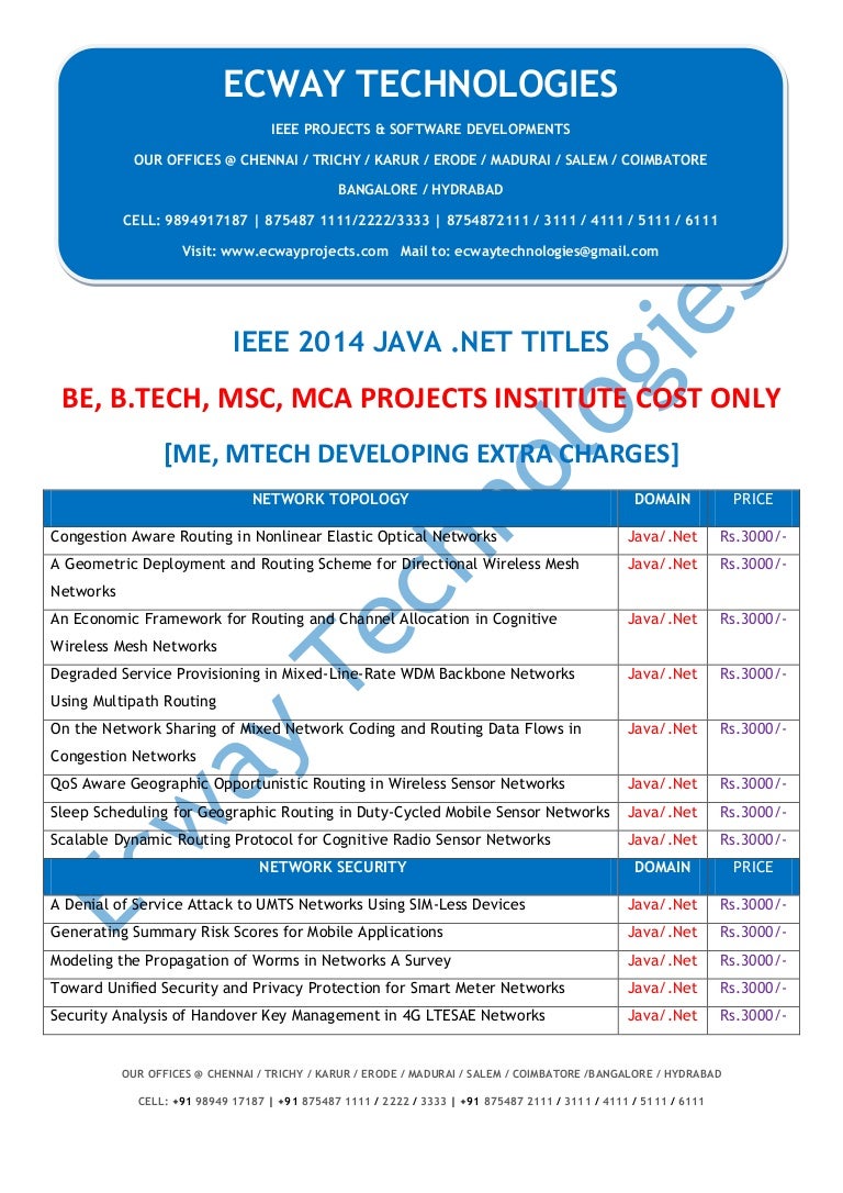 2014 IEEE DATA MINING PROJECTS