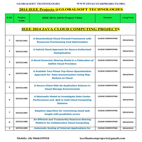 2014 ieee java projects titles globalsoft technologies | PDF