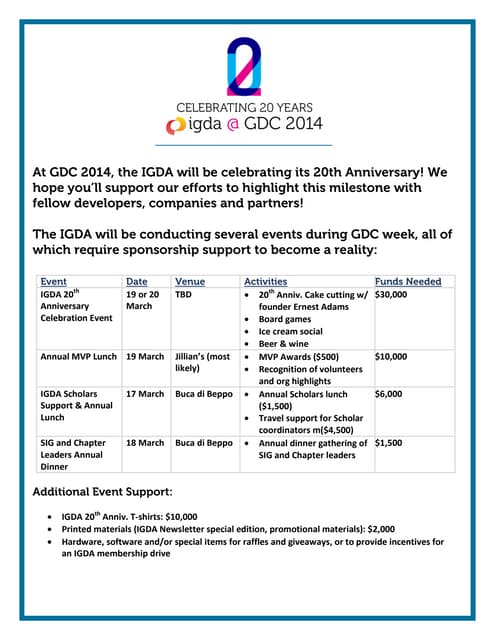 Links2Legends | PPTX | Golf | Sports