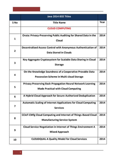 2014 java ieee | DOCX 2014 java ieee | DOCX
